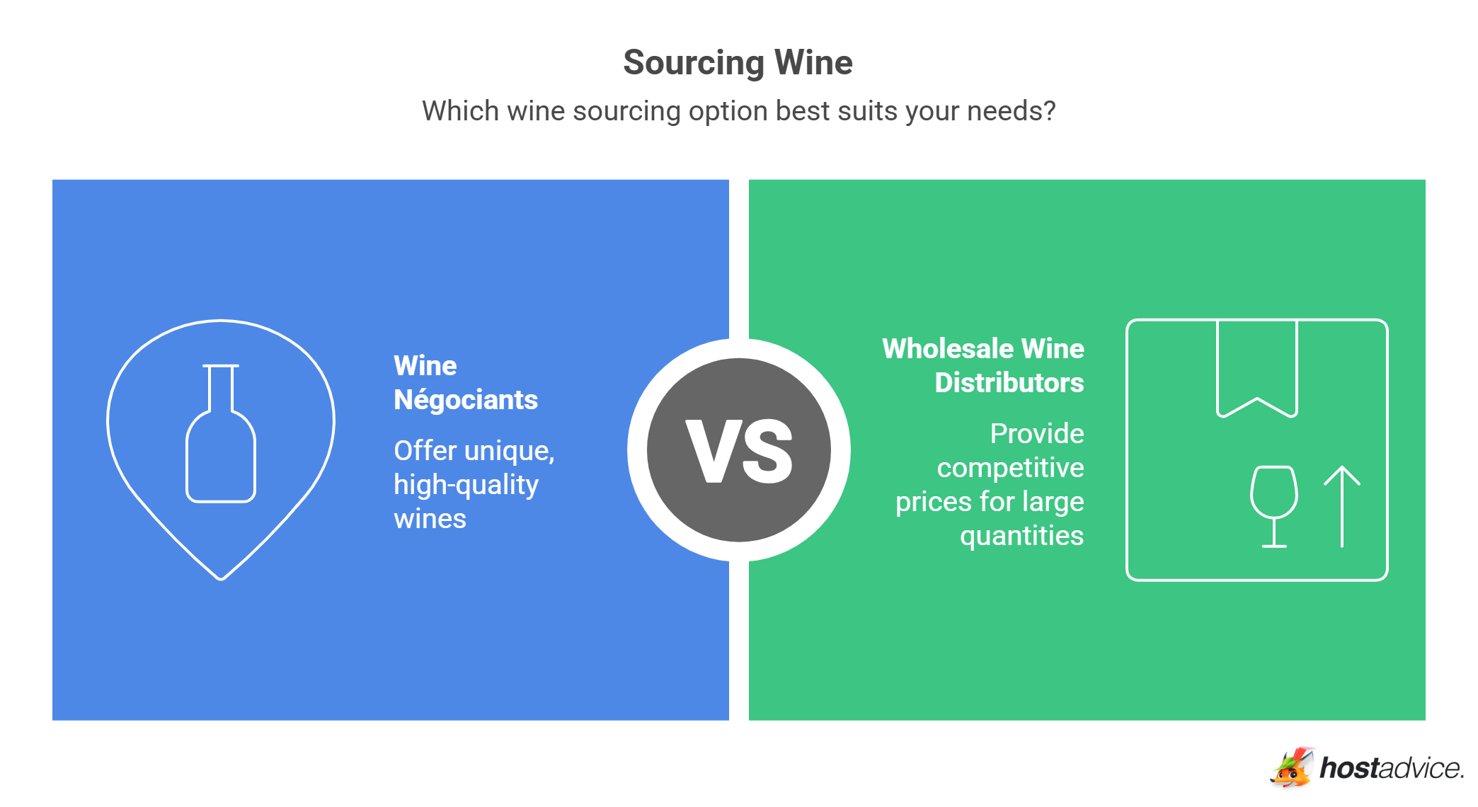 How to Sell Wine Online: Proven Marketing Tips (Top Platforms)