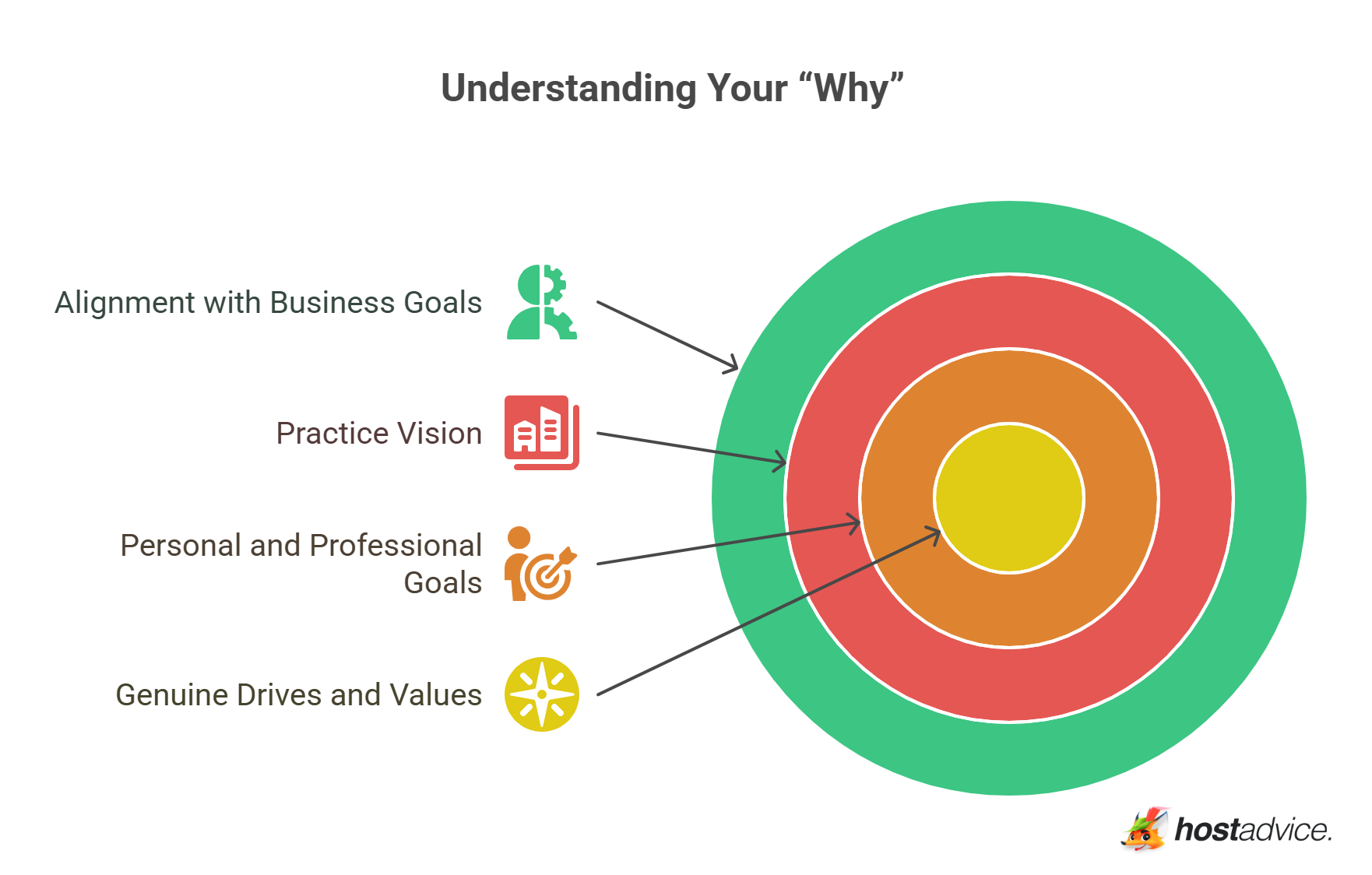 How to Start a Private Counseling Practice: Step-by-Step Guide