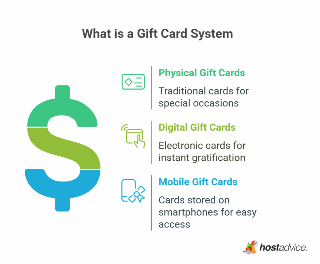 Gift Card System for Small Business: How to Boost Your Sales