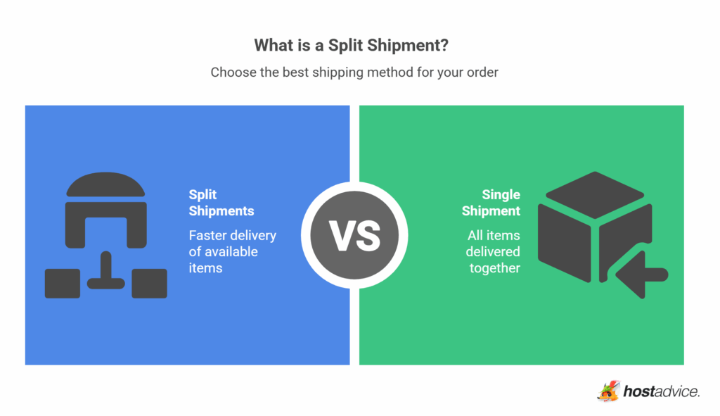 Split Shipment: What It Is & How to Manage It (+ Examples)