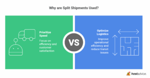 Split Shipment: What It Is & How to Manage It (+ Examples)