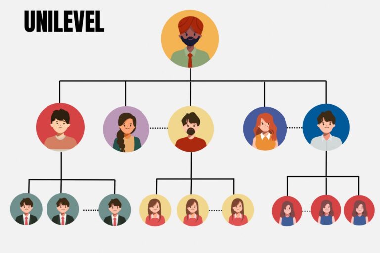 What Is Multi-Level Marketing? How to Avoid Pyramid Schemes