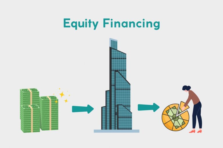 What Is Equity in Business: 5 Types Explained