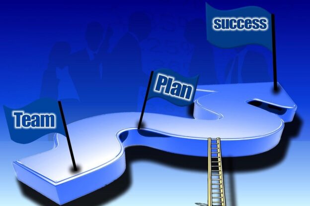 What Is Brand Marketing Definition Examples Strategies