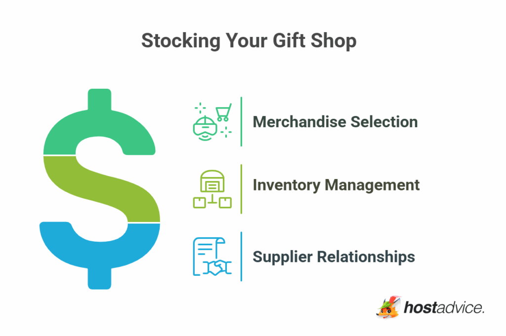 How to Open a Gift Shop: A Step-by-Step Guide (Expert Tips)