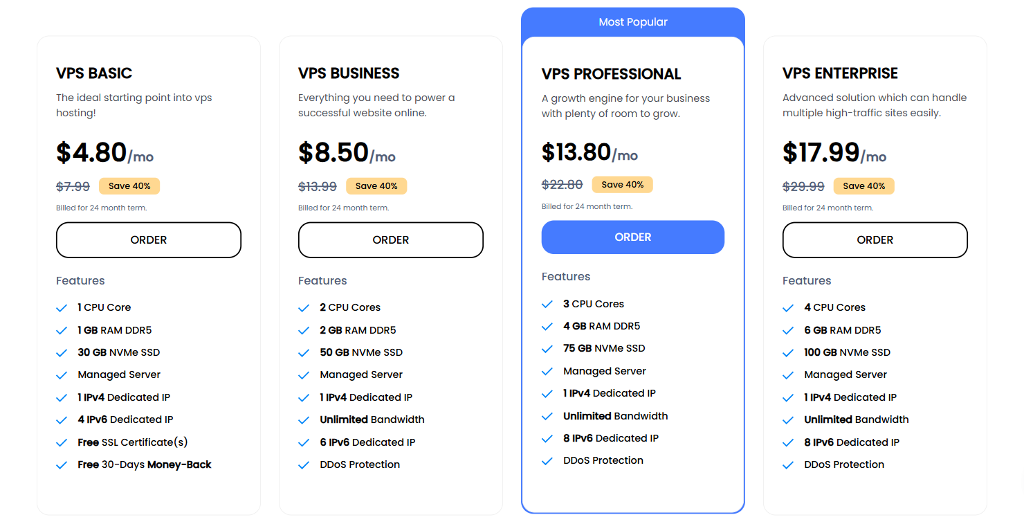 Ultahost Promo Codes [50% +15% OFF] Exclusive Discount