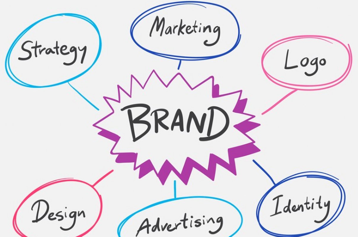 Retail Branding: 9 Tactics to Build a Brand That Customers Love