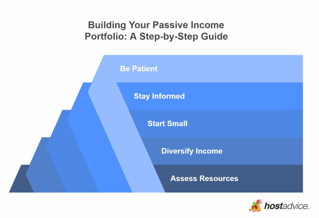 How to Make Money Work for You: Ways to Grow Your Income