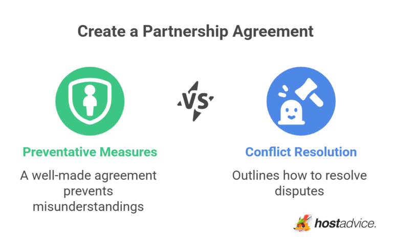 How to Start a Business with a Partner In 9 Steps (+ 5 Tips)