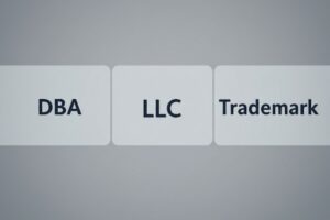 What is a DBA & How to File Yours (Complete Guide for 2025)