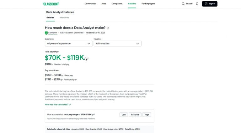 11 Easiest Tech Skills to Learn in 2026 (Get Hired Quickly)