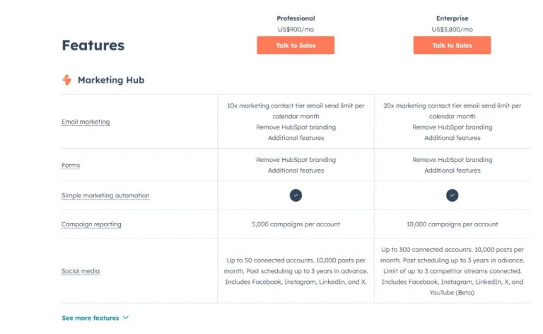 14 Best Email Marketing Platforms (2026 Comparison & Guide)
