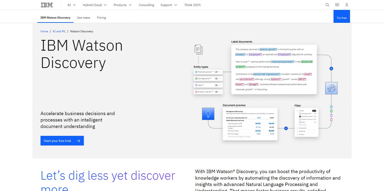 AI in Business: What Actually Works (Real-World Examples)