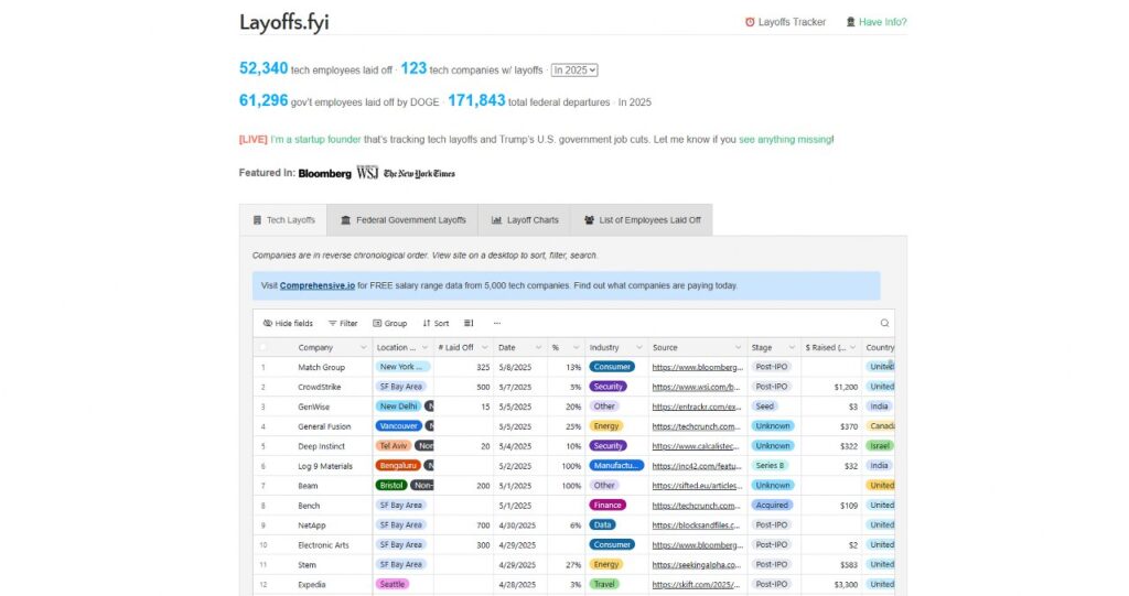 11 Easiest Tech Skills to Learn in 2026 (Get Hired Quickly)