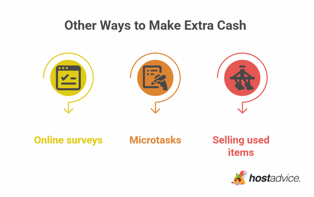 Military Side Hustles: Earn Extra Income While Serving