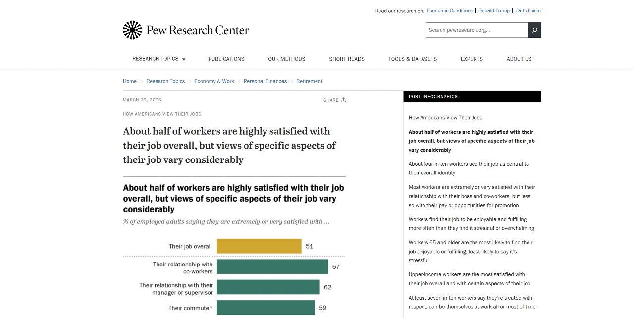 What To Do When You Hate Your Job (But You Can't Quit)