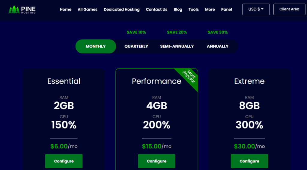 Pine Hosting Review (2026): Expert Analysis and User Insights