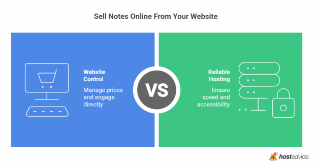 How to Sell Notes Online: Beginner’s Guide (+ 12 Best Places)