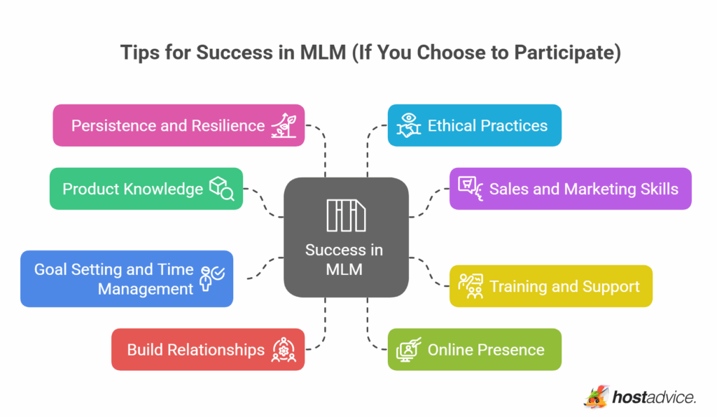 What Is Multi-Level Marketing? How to Avoid Pyramid Schemes