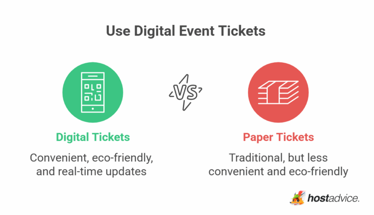 How to Sell Tickets Online: 13 Best Methods (Beginner’s Guide)