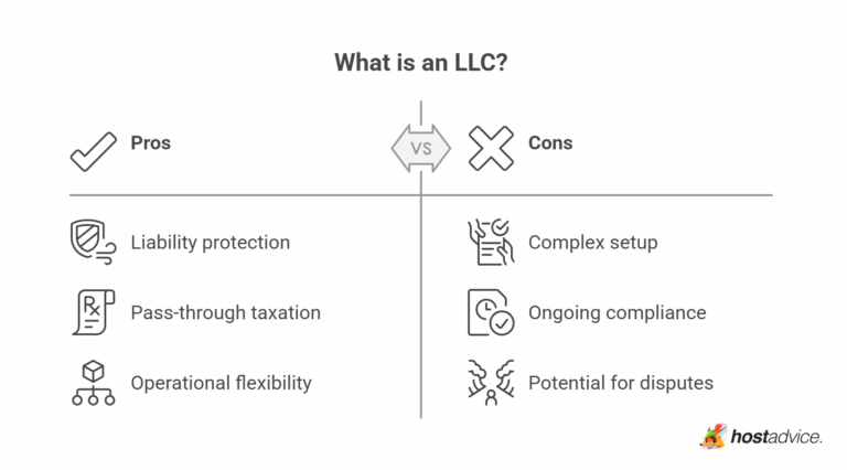LLC vs. Partnership: What Are the Differences? (Full Guide)