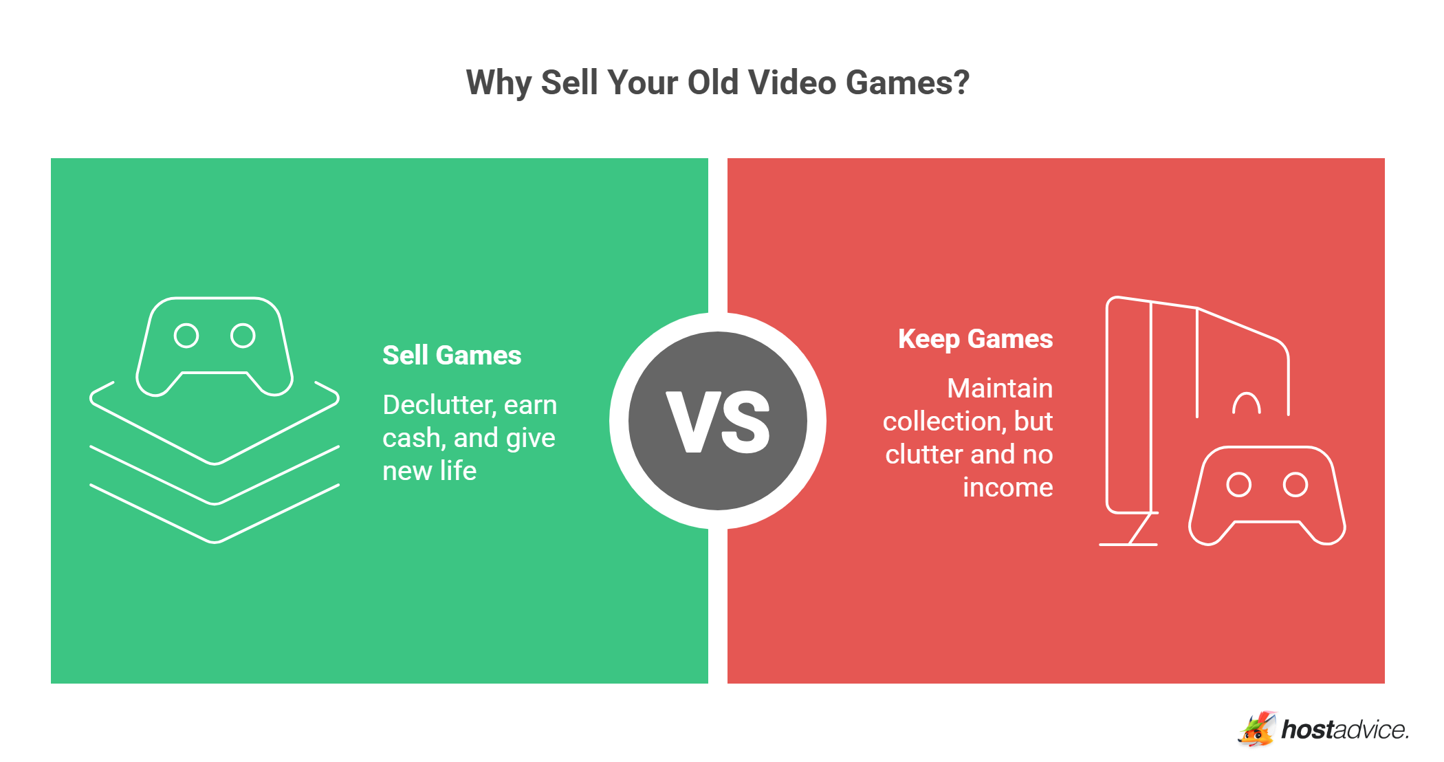 Sell Video Games Online: Step-by-Step Guide (+ 8 Best Places)