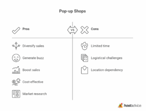 29 Creative Pop Up Shop Ideas (That You Can Actually Afford)