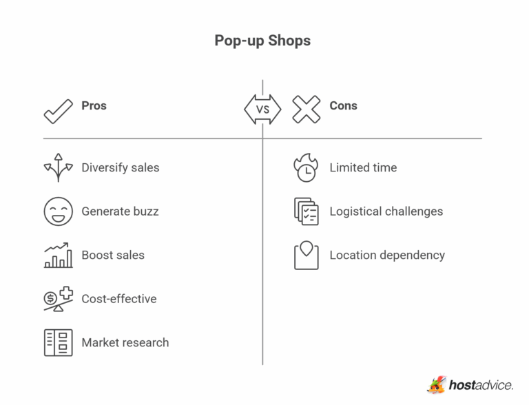 29 Creative Pop Up Shop Ideas (That You Can Actually Afford)