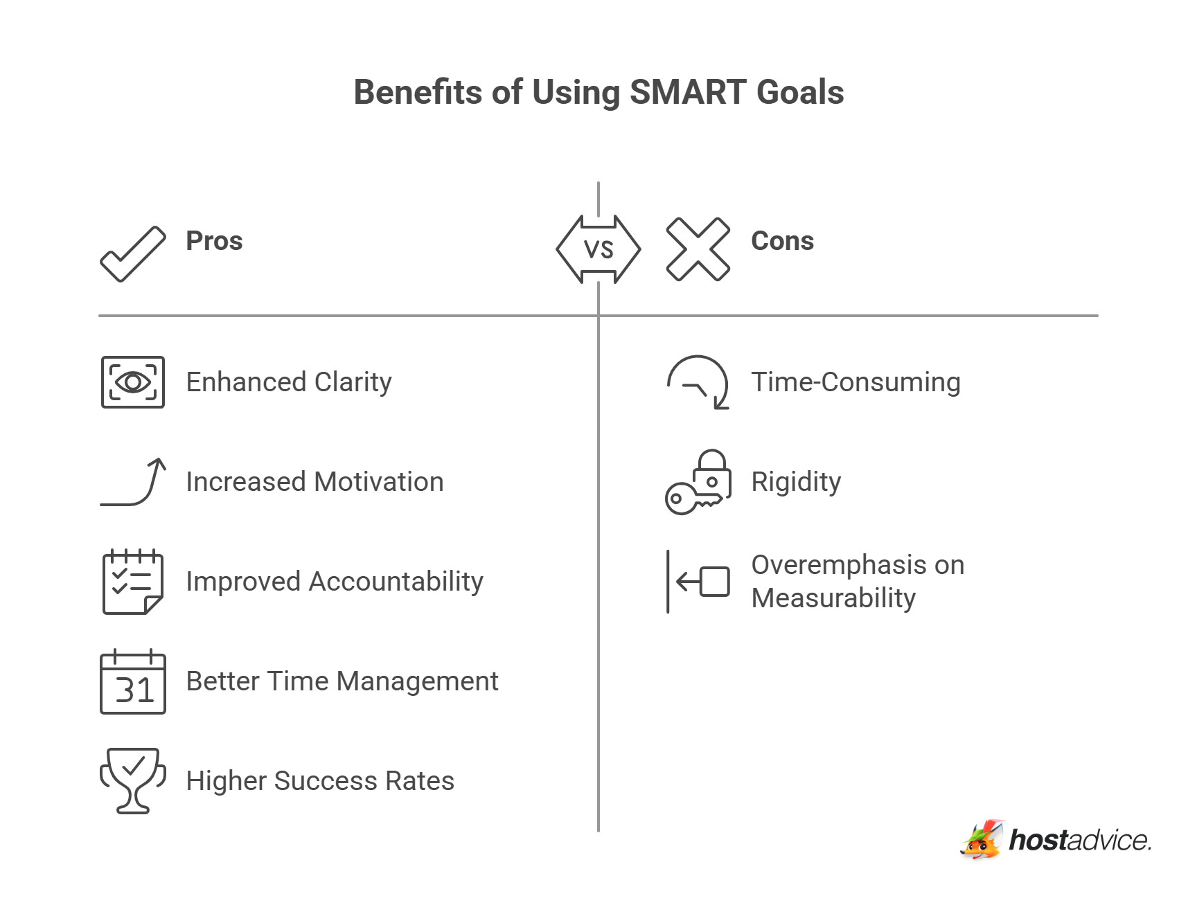 15 SMART Goals Examples You Can Actually Use (Work & Life)
