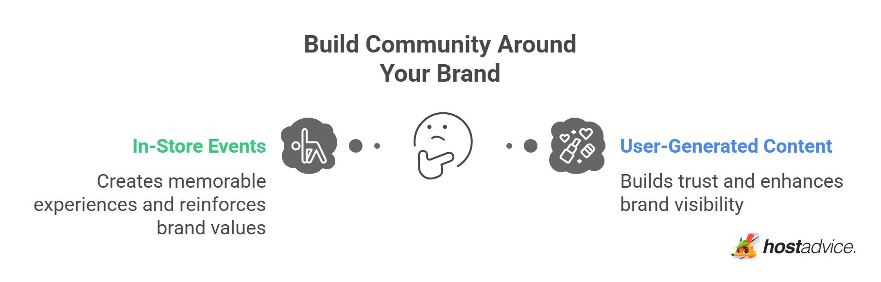 Retail Branding: 9 Tactics to Build a Brand That Customers Love