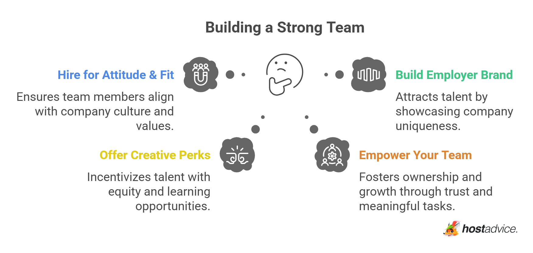 9 Entrepreneur Challenges (+ Advice on How to Overcome)