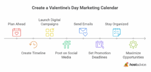 33 Valentine's Day Marketing Ideas: Steal Hearts (& Sales)
