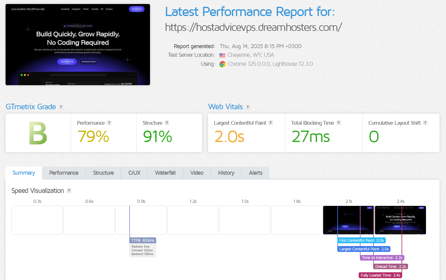 DreamHost in Europe: Amsterdam Servers and AI WordPress Tools
