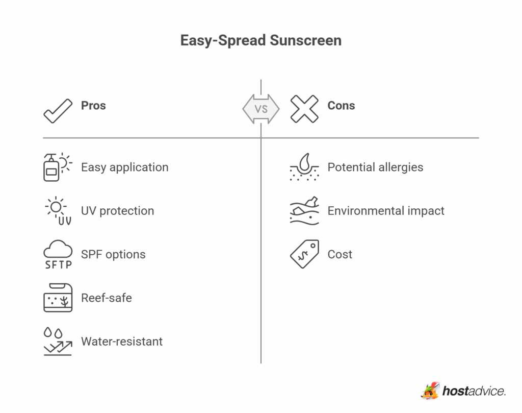 55 Top Selling Summer Products w/High-Profit Margins (2025)