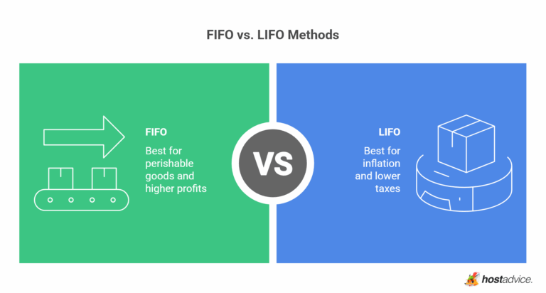 Inventory Management: Ultimate Guide (Methods, Tools & Tips)