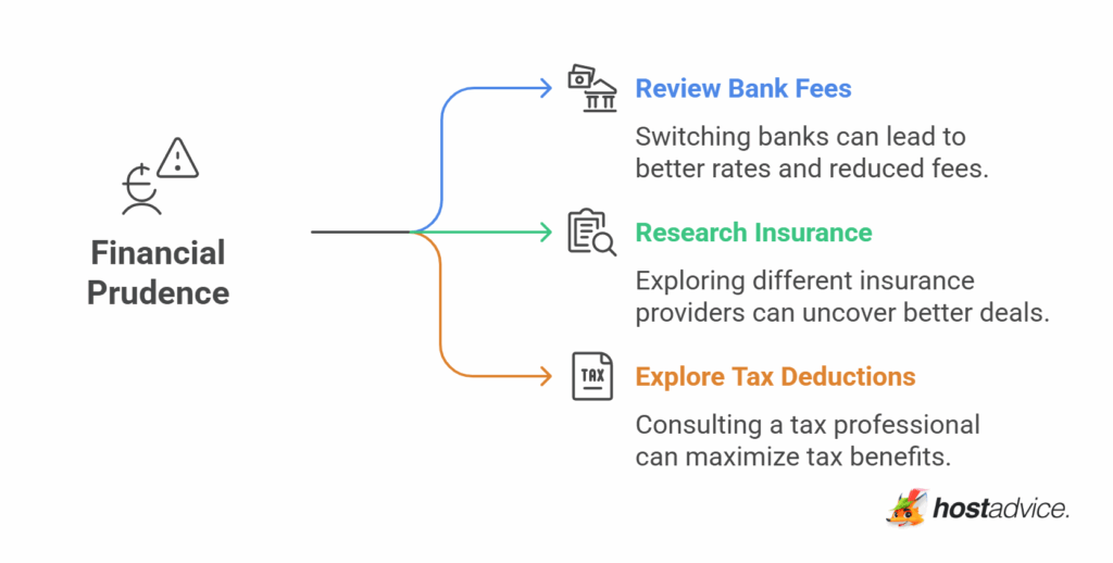 How to Reduce Business Costs: 27 Proven Tactics (+ Savings)