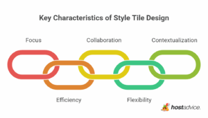 Style Tile Design: Practical Guide (Examples & Best Practices)