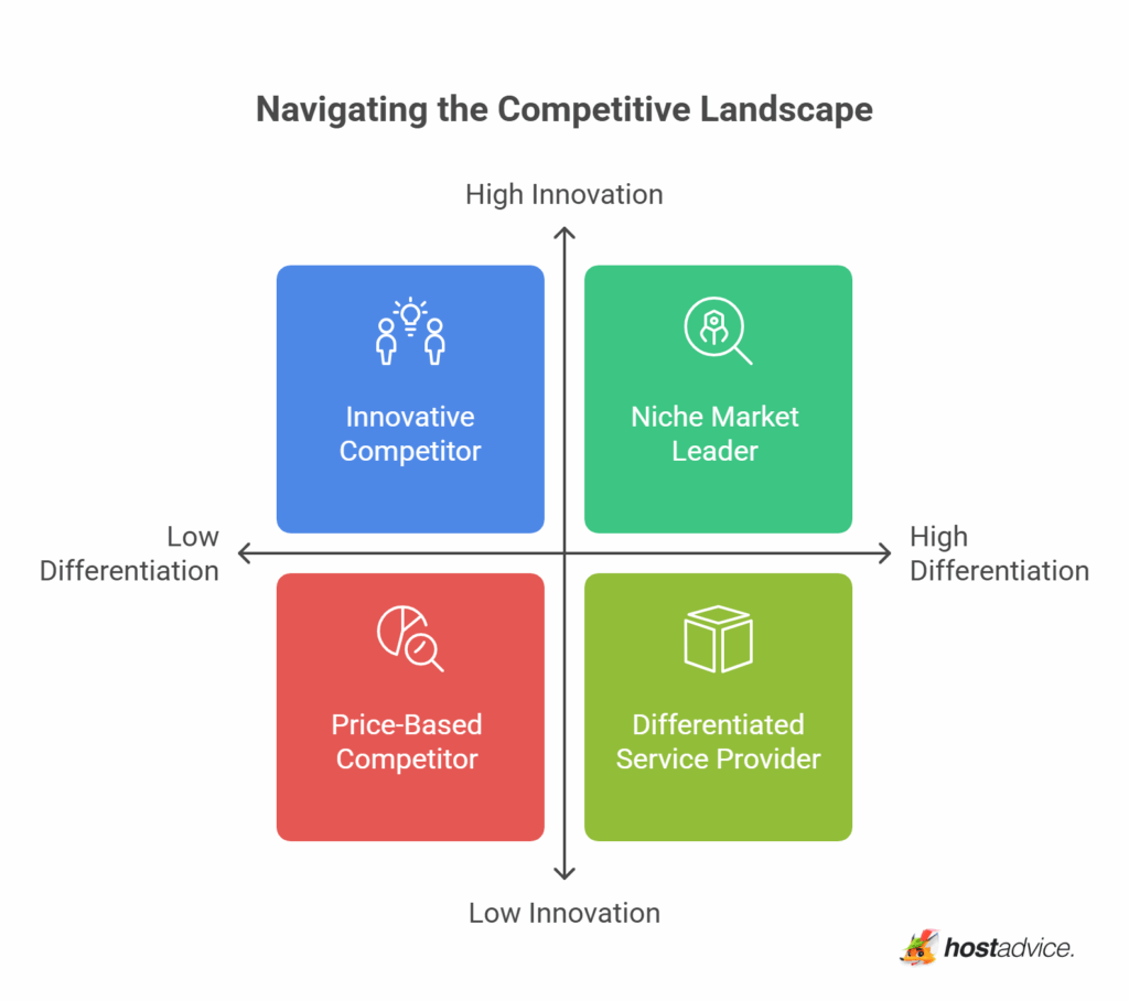 9 Entrepreneur Challenges (+ Advice on How to Overcome)