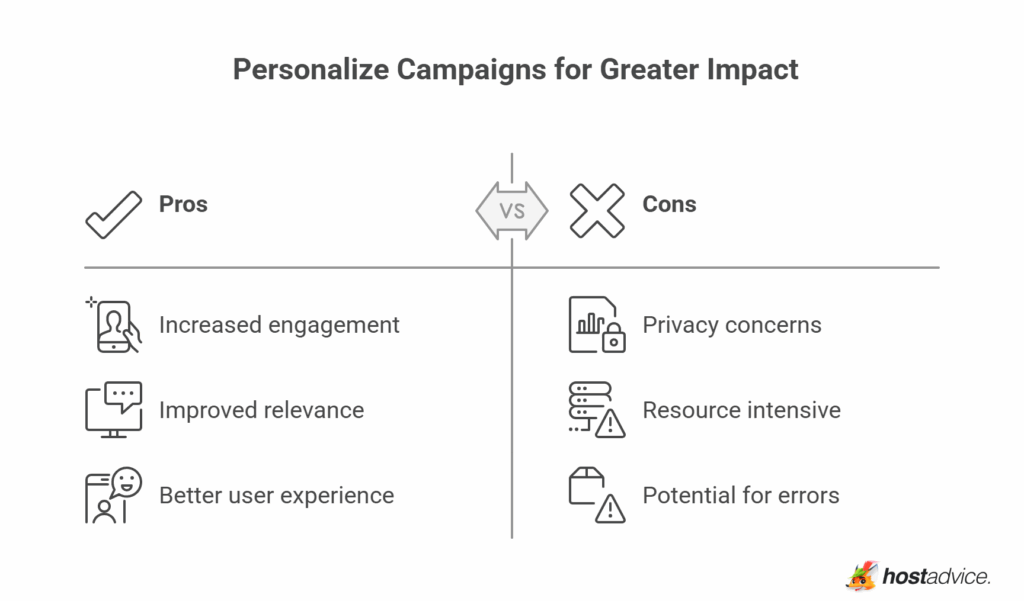 21 Push Notification Best Practices to Maximize Engagement