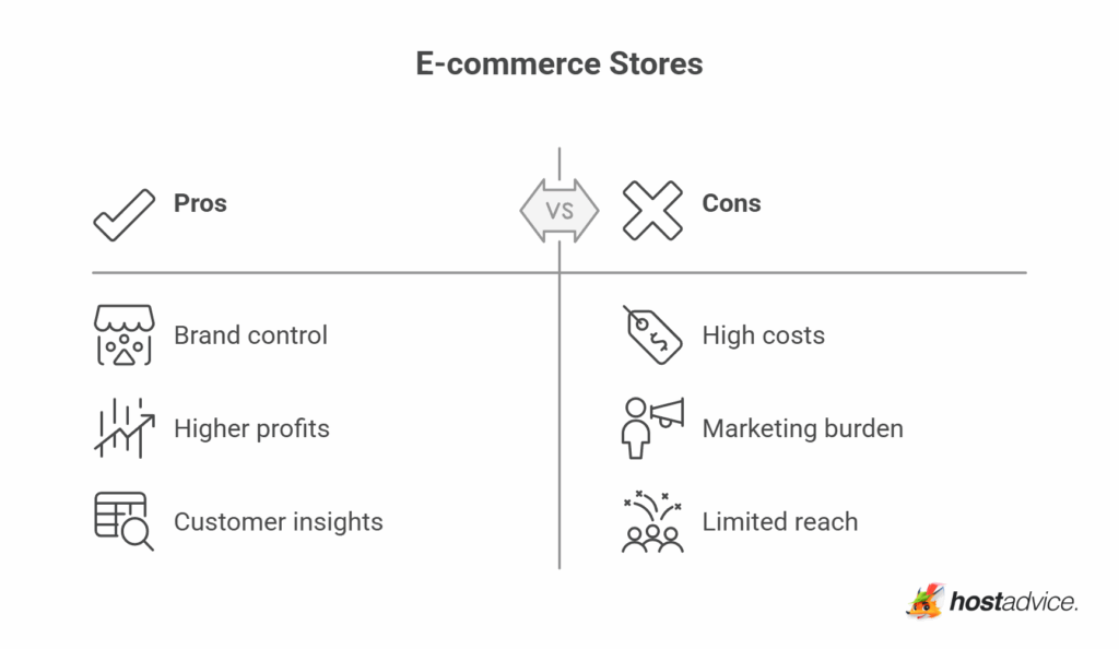 E-commerce vs Marketplace: 9 Key Differences + Pros & Cons