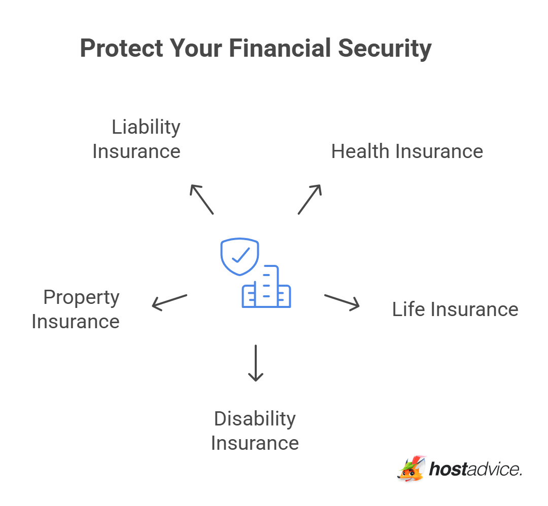 Financial Security Explained: Step-by-Step Guide (Build It Fast)