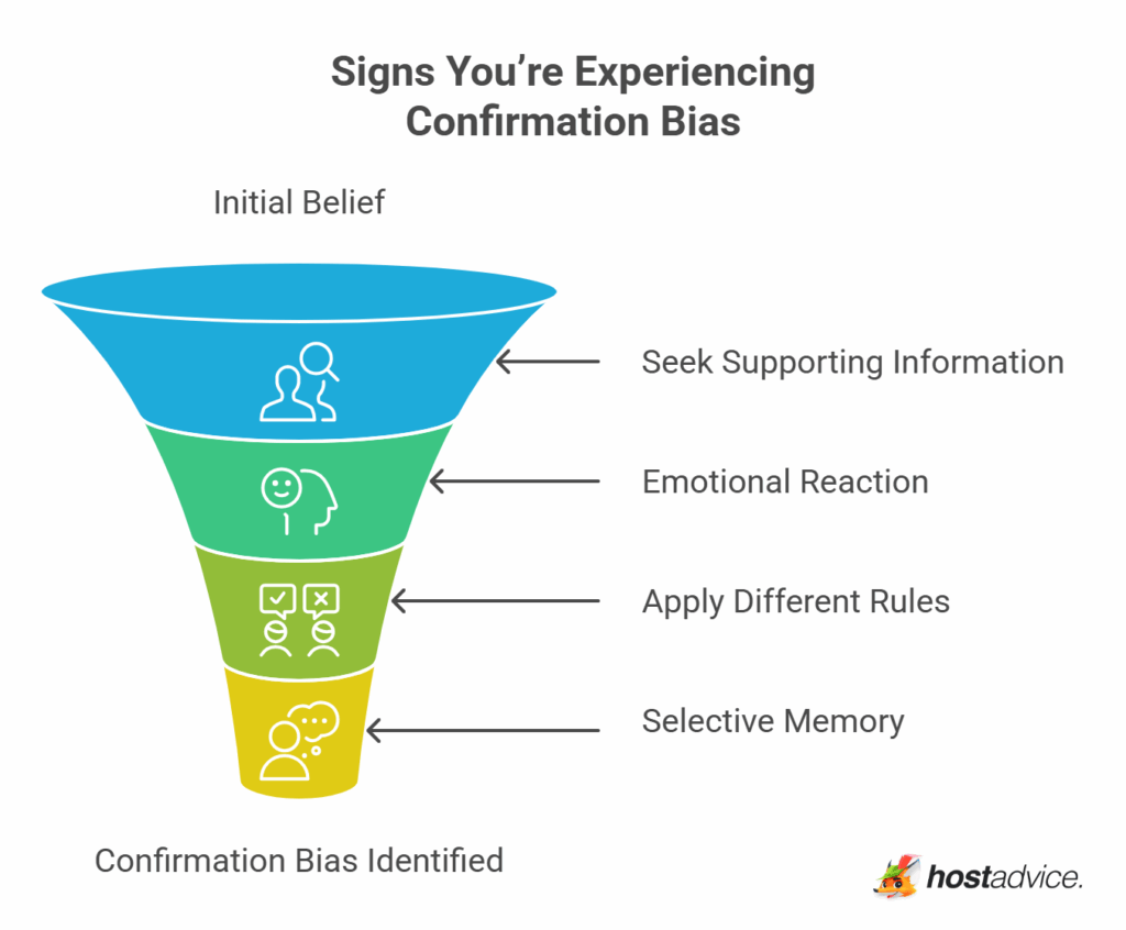 Confirmation Bias: Simple Steps to Identify (& Overcome It)