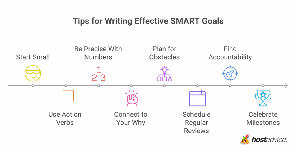 15 SMART Goals Examples You Can Actually Use (Work & Life)