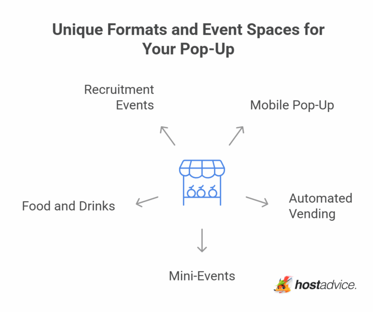 29 Creative Pop Up Shop Ideas (That You Can Actually Afford)