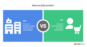 B2B vs. B2C: The Core Differences Explained