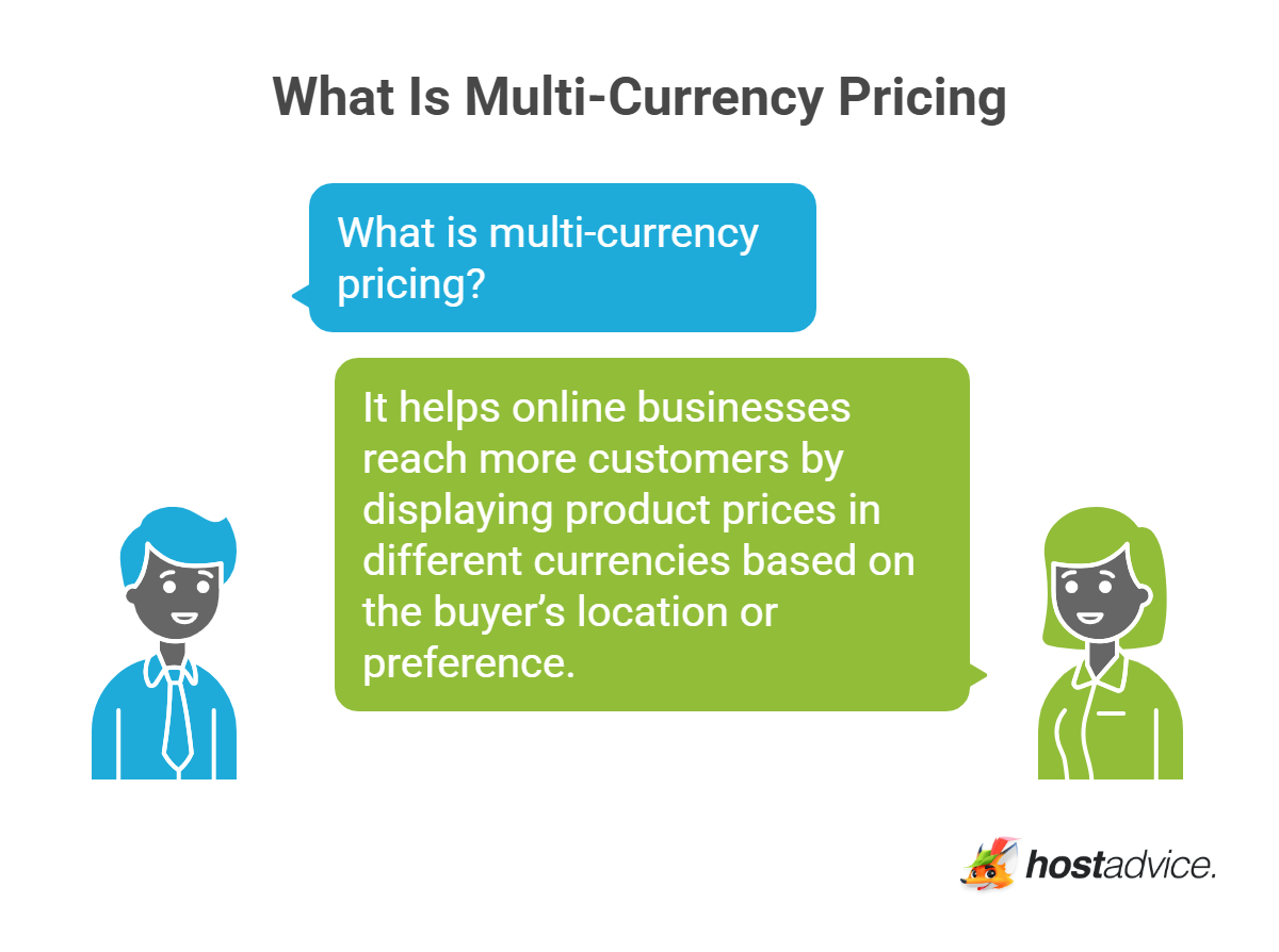 What Is Multi-Currency Pricing & How to Use It to Boost Sales