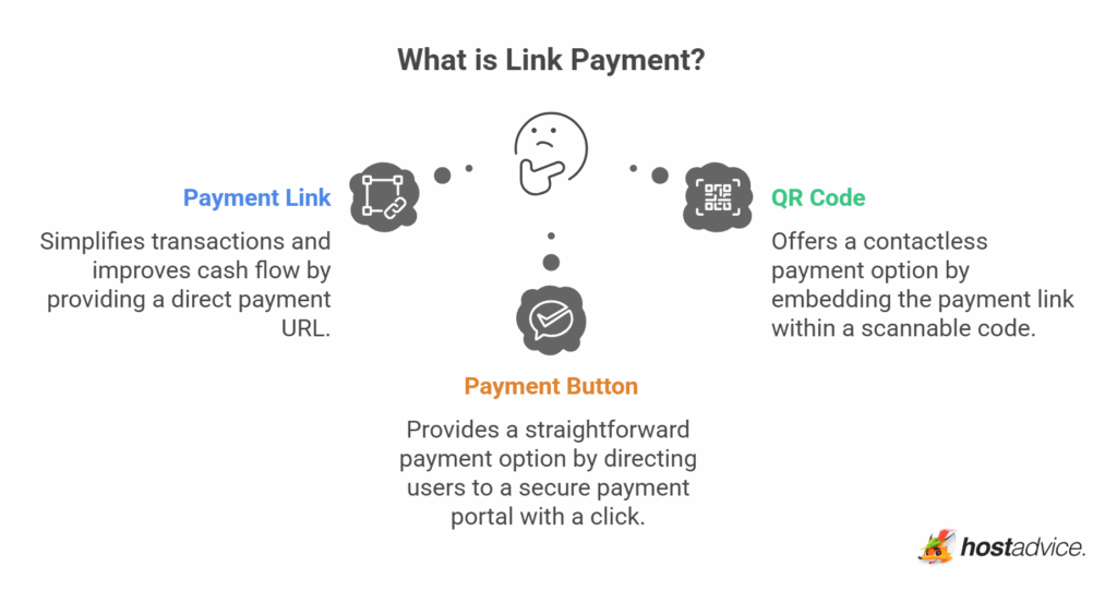 What is a Link Payment? (How It Works & When to Use It)