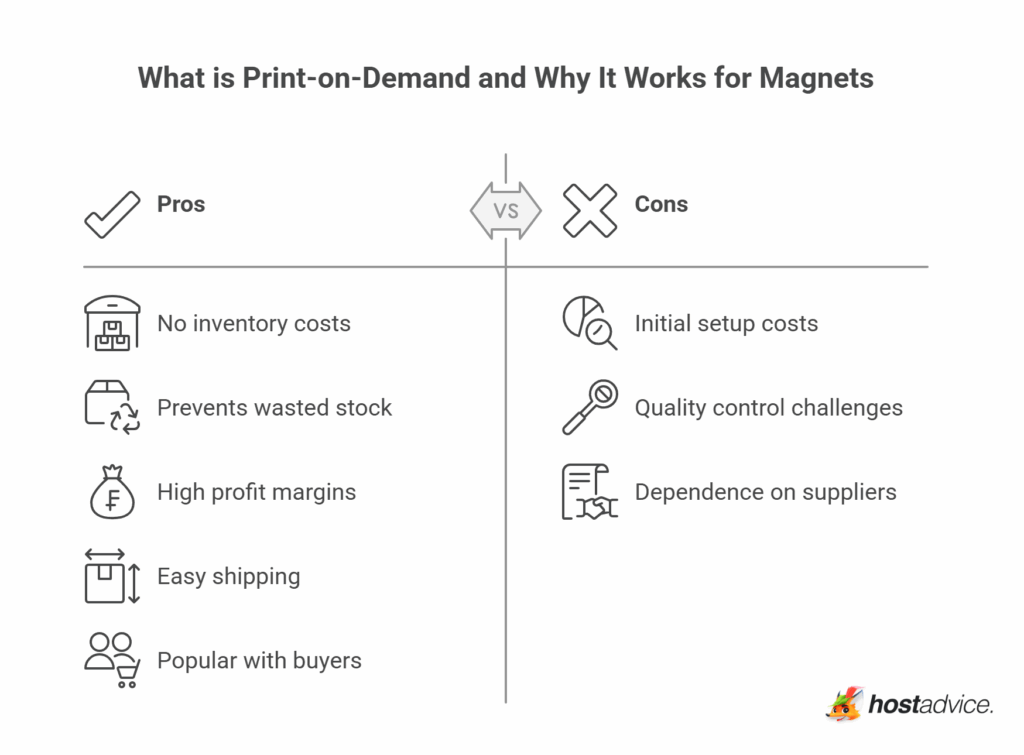 How to Make Magnets to Sell at Home (6-Step Beginner Guide)