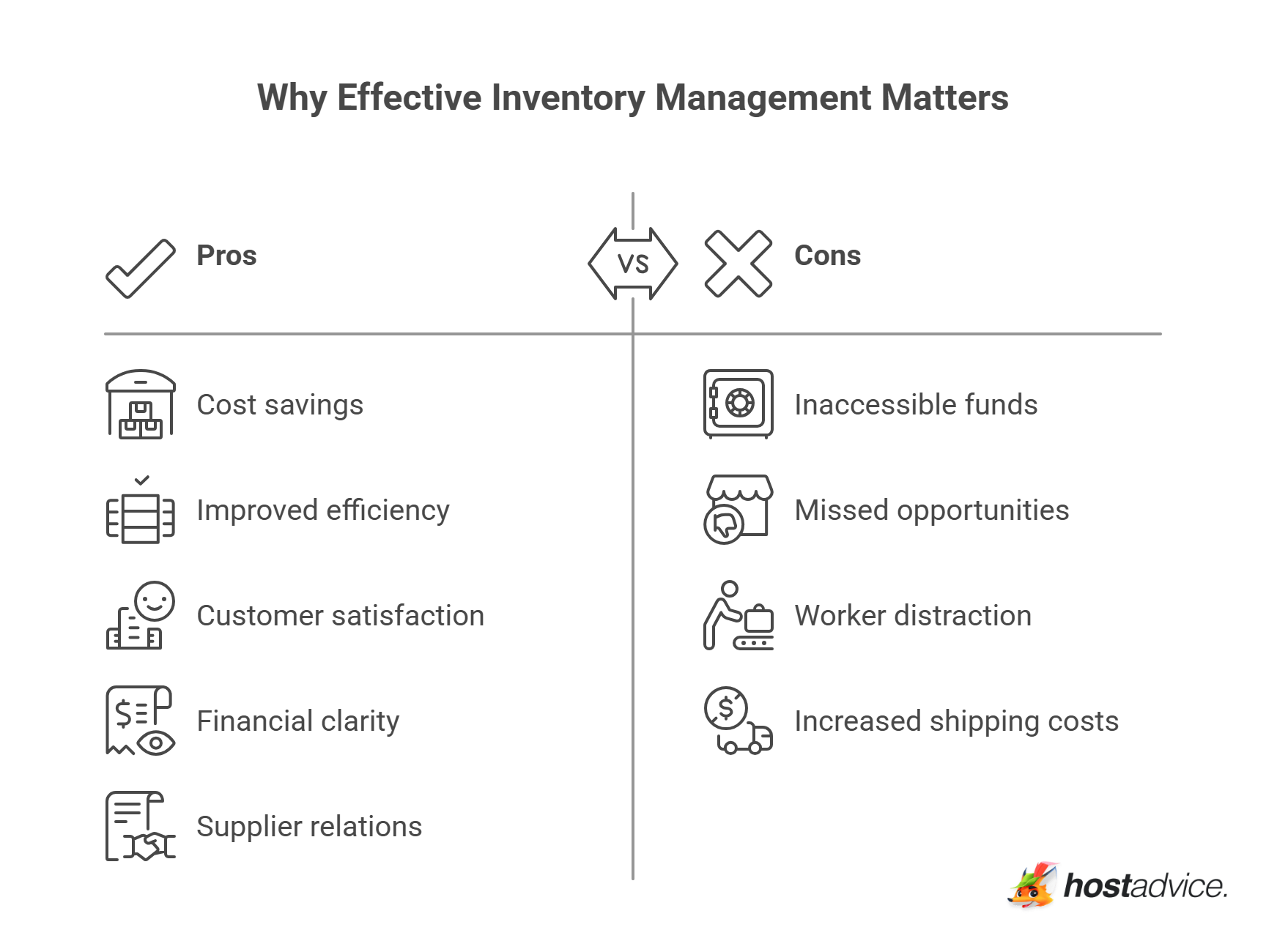 Inventory Management: Ultimate Guide (Methods, Tools & Tips)