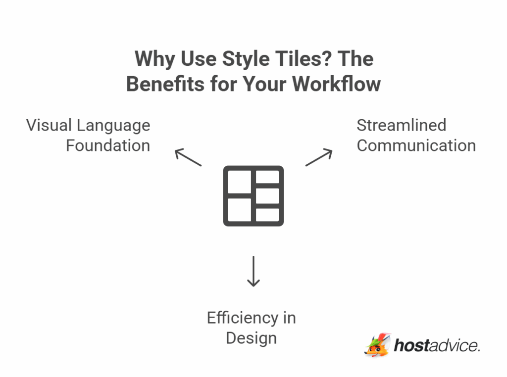 Style Tile Design: Practical Guide (Examples & Best Practices)